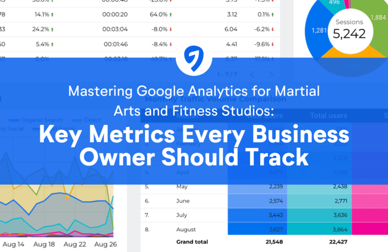 Mastering Google Analytics for Martial Arts and Fitness Studios: Key Metrics Every Business ...