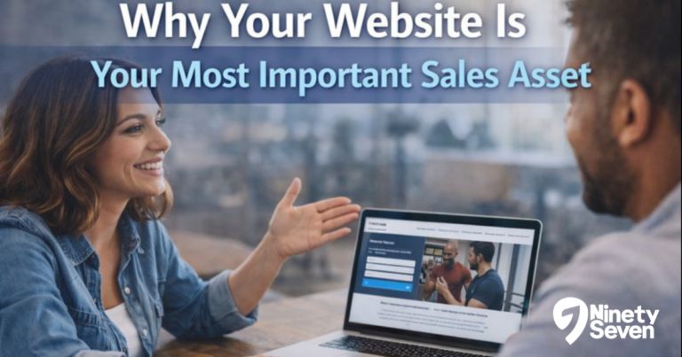 Why Your Website Is Your Most Important Sales Asset - 97 Display ...